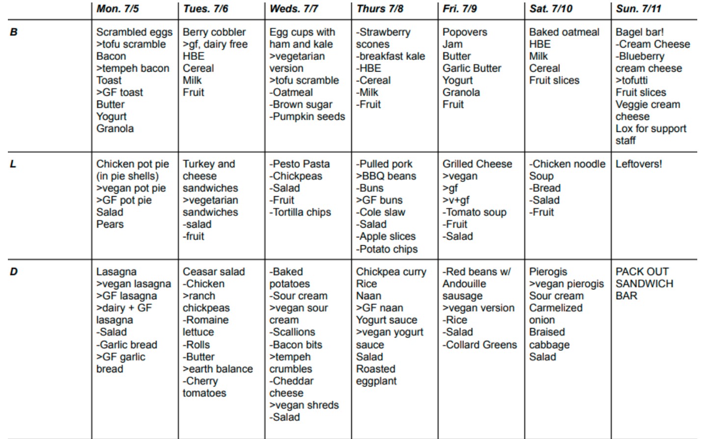 It's Good To Be Back At IB! - Farm & Wilderness