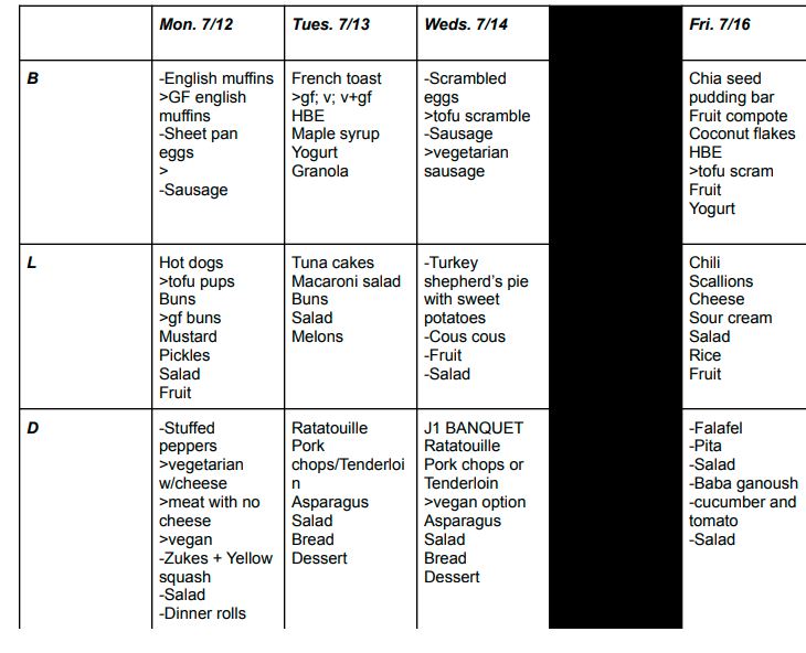 IB's Overnight Trips & Other Summer Fun! - Farm & Wilderness